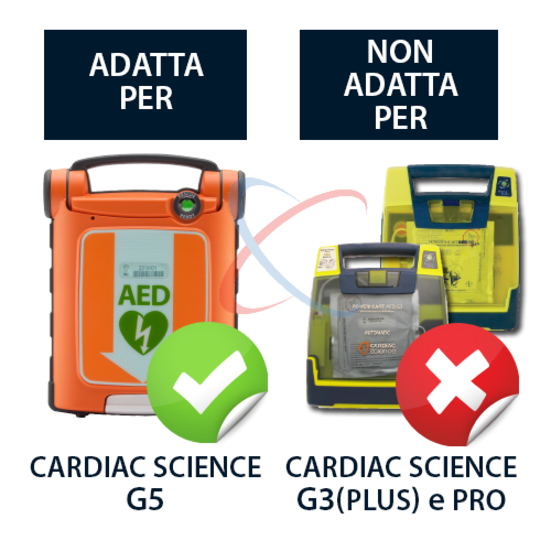 Powerheart G5 battery